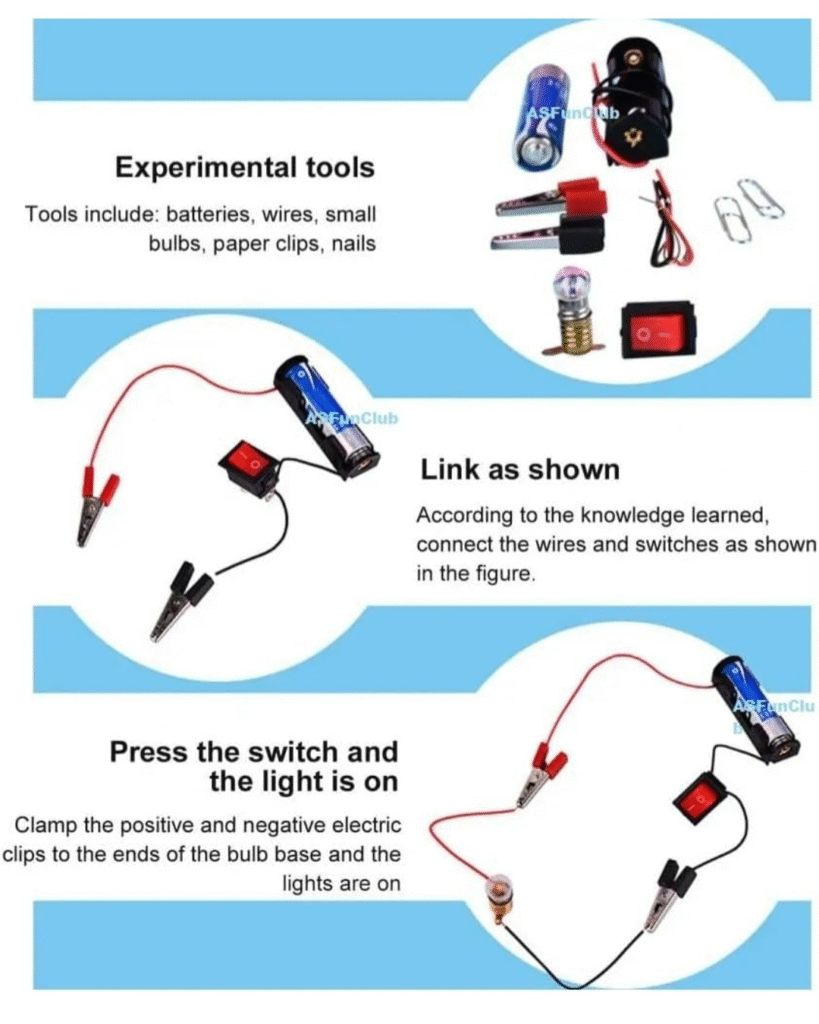 STEM Electric Circuit Experiment Kit for Students - Tiny Tots Kids